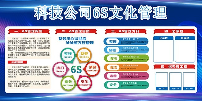 企业6S管理制度展板-PSD素材-百图汇设计素材