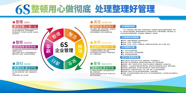 6S管理宣传栏下载-PSD素材-百图汇设计素材