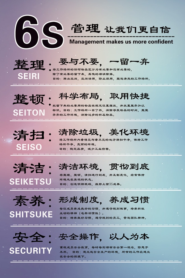 6S制度展板图片-PSD素材-百图汇设计素材